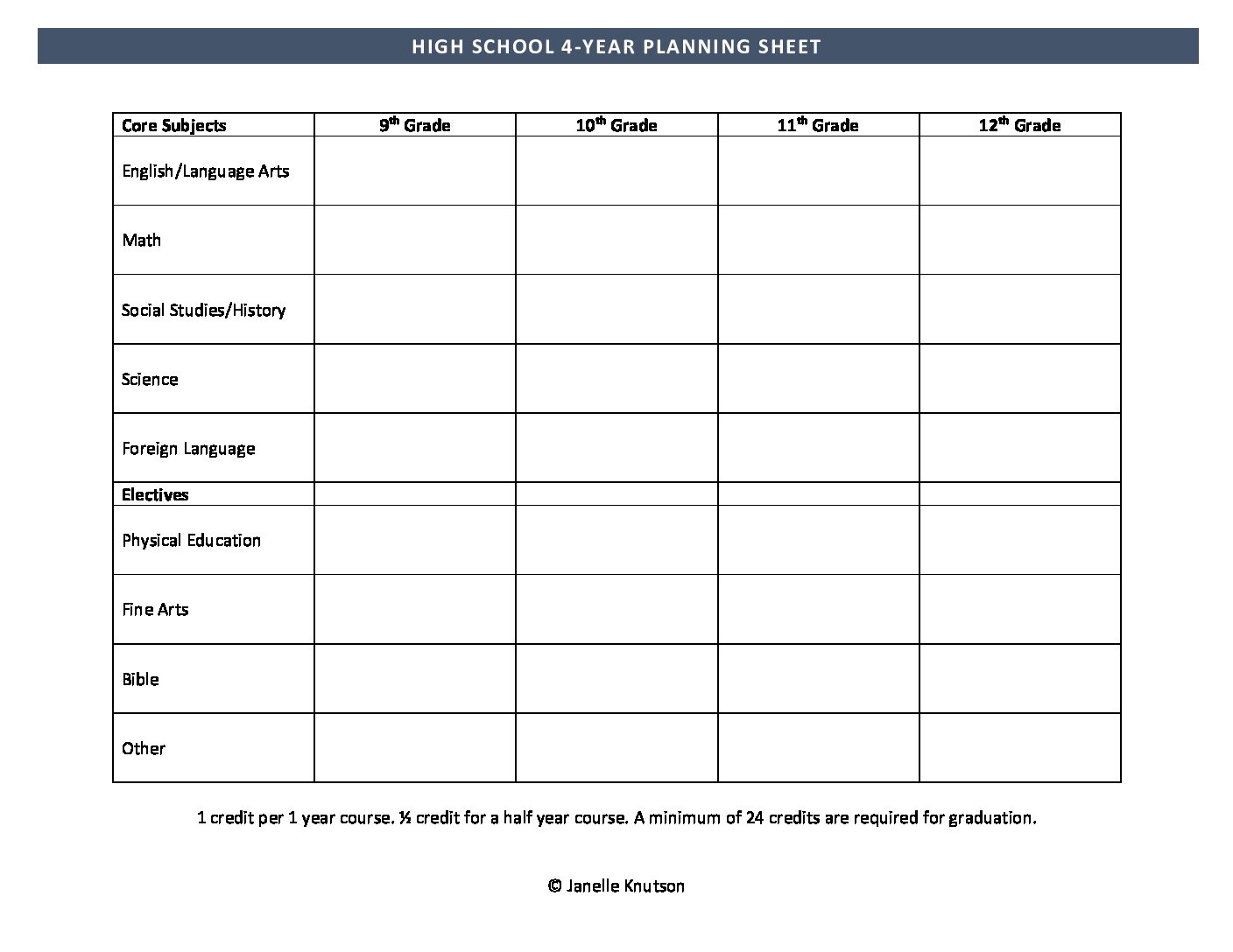 School Planning Worksheets Ideas For Your Healthy School Action Plan:
